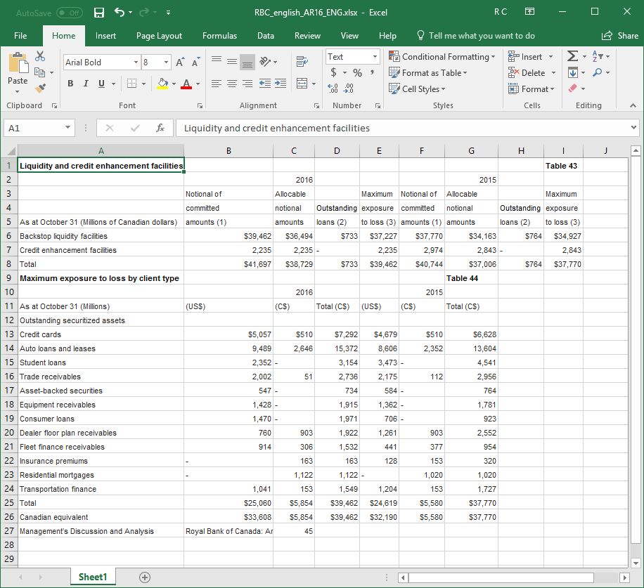 PDF to Excel Converter - Quick, Easy and Accurate