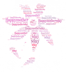 Create A Personalized Mother’s Day Message