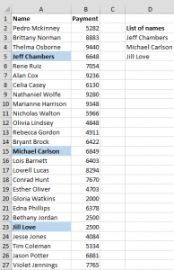 Top Excel Tips For Data Analysts