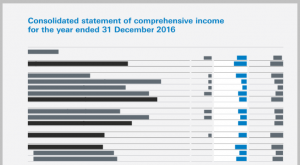 How to Redact Sensitive Data In PDF Tax Documents