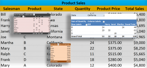 How To Use Excel For Your Startup