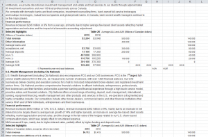 How to Convert PDF to Excel: Formatting Issues Solved