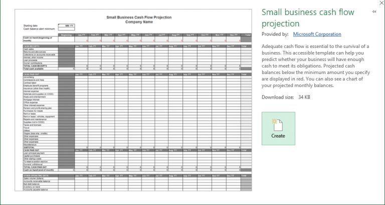 How To Use Excel For Your Startup