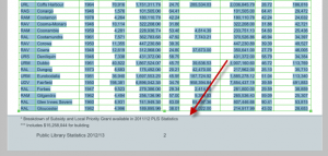 How to Get Rid of Headers and Footers in PDF Tables